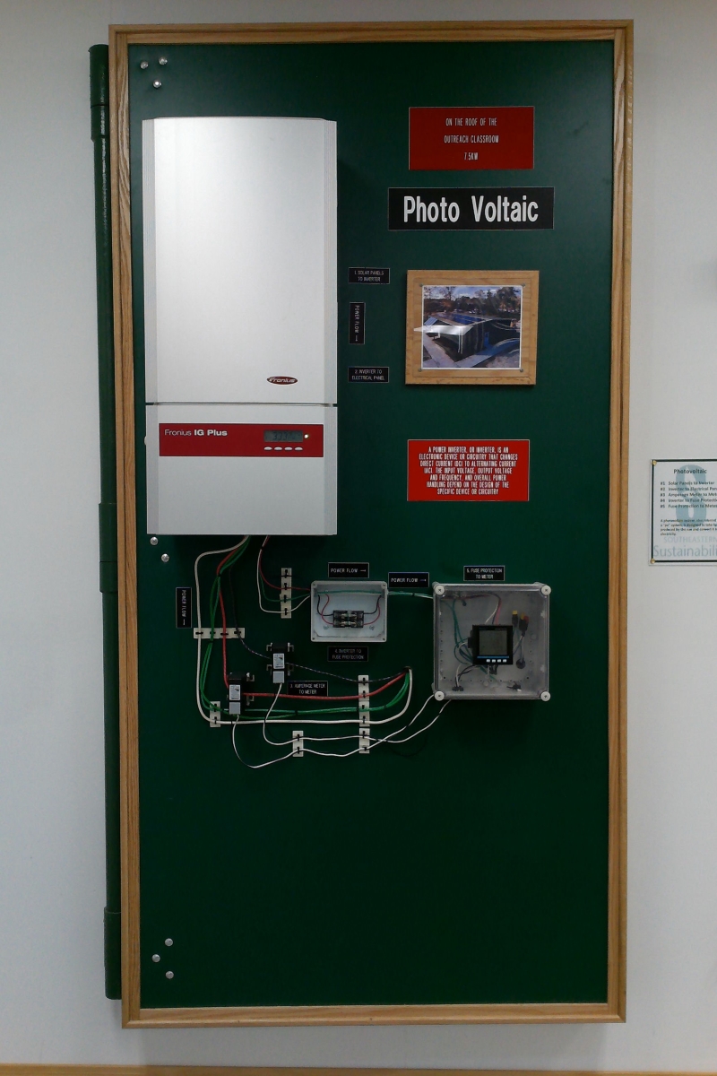 Sustainability Center - Southeastern Louisiana University